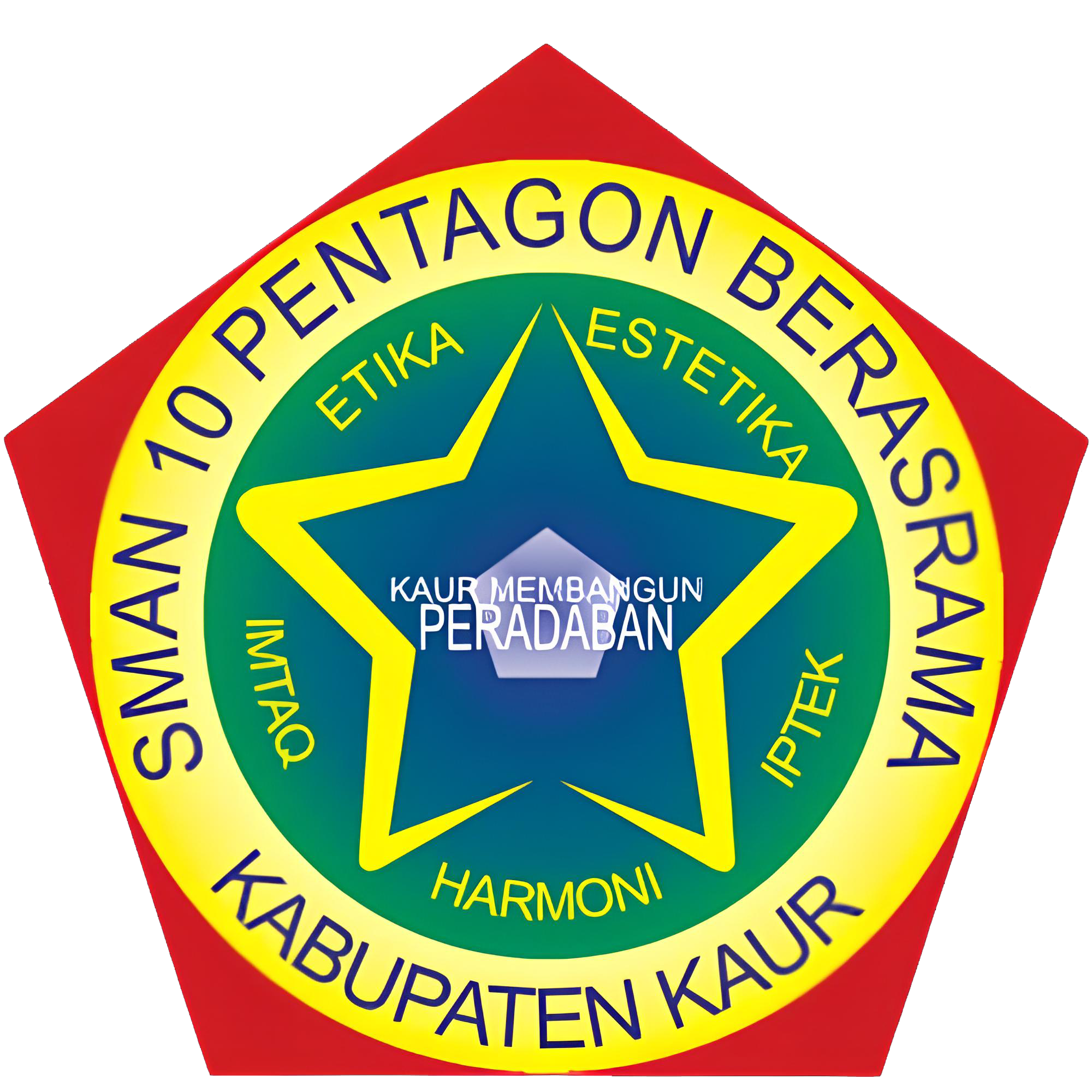 Prestasi | Pentagon Web App